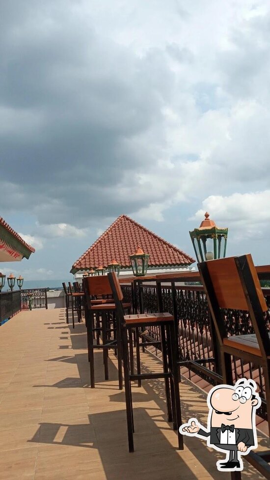 Carta del restaurante Rooftop Pasar Prawirotaman, Bantul