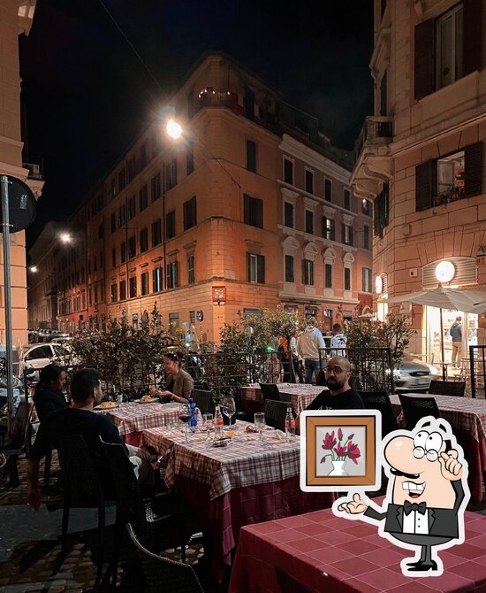Popi Popi pizza, ROM, Via delle Fratte di Trastevere ...