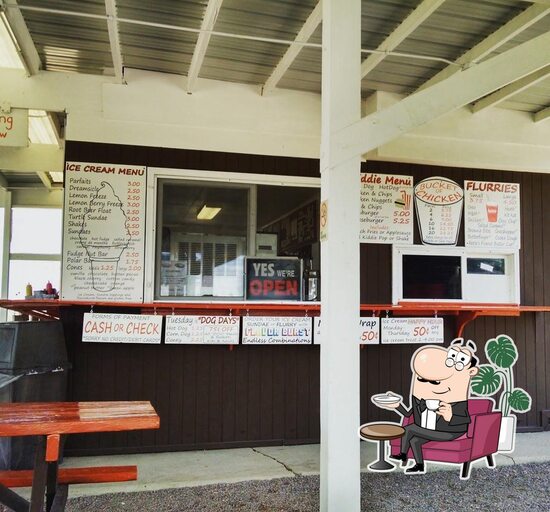 The Country Drive In, Winthrop - Restaurant menu, prices and reviews