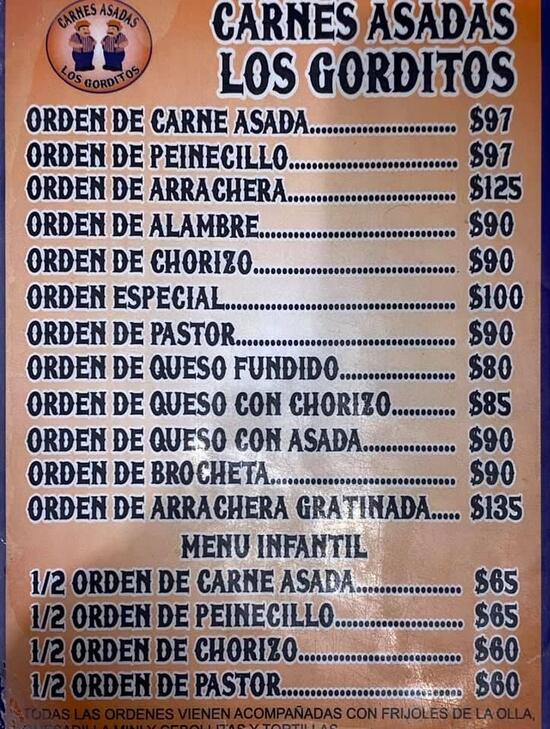 Restaurante Taqueria Los Gorditos, Guadalajara - Opiniones del restaurante