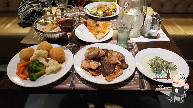 Trofea Grill Restaurant, Budapest - Restaurant menu, prices and reviews