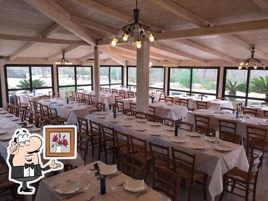 Agriturismo Tenuta Giannini - Restaurant menu, prices and reviews