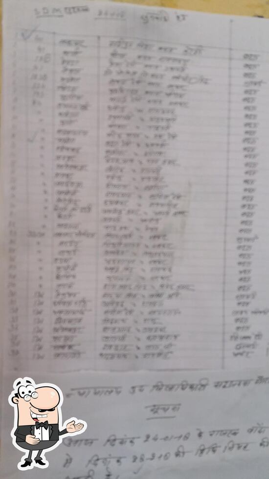 Jan Sewa Kendra Kharaila & Csc Center - Restaurant menu, prices and reviews