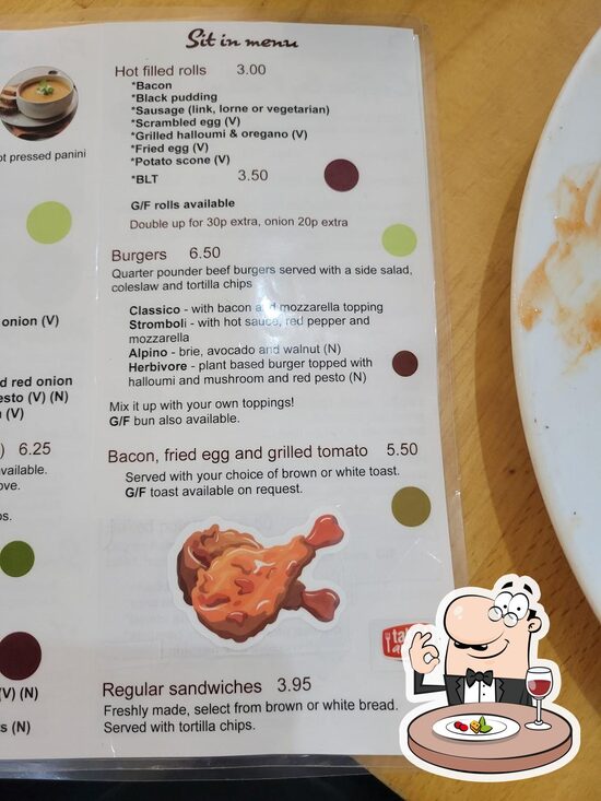 Cafe Riva Nardini, Inverkip - Restaurant menu, prices and reviews