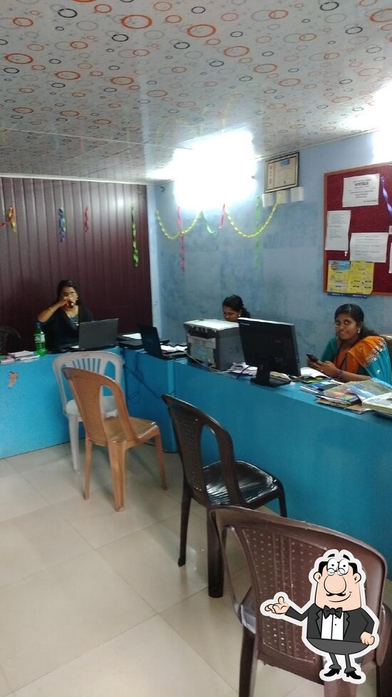 Akshaya E Centre, Ranni Kerala, Ranni - Restaurant menu, prices and reviews