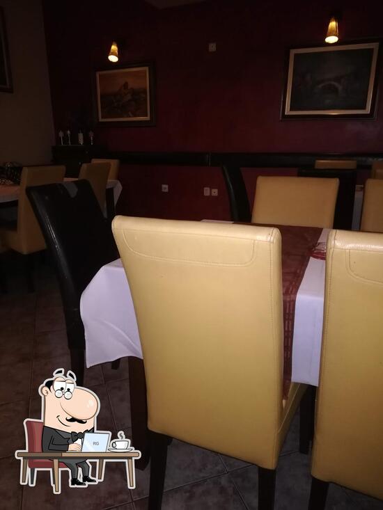 Staro Zvono kod Zorana, Baćevac - Restaurant menu, prices and reviews