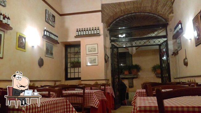 Scavolino, Roma - Menu del ristorante, prezzi e recensioni