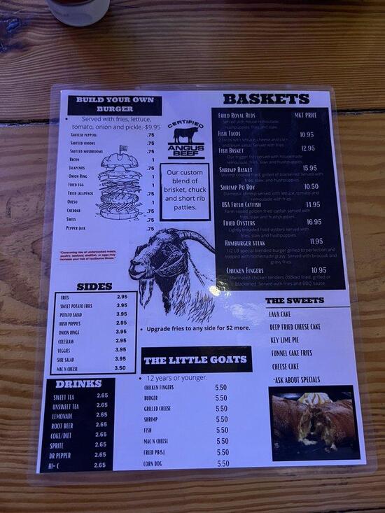 Menu at Billy Jacks Grill & Bar, Robertsdale