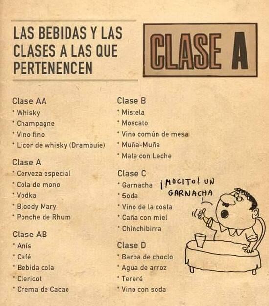 Menu at The Bartender, Junín