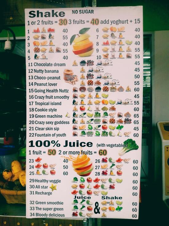 Menu at Jo The Juice cafe, Mae Win