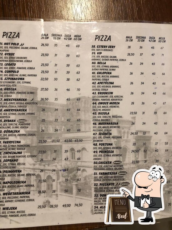 Fabryka Pizzy, Biala Rawska - Menú del restaurante, precios y reseñas