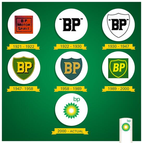 Menu at BP cafe, Texcoco