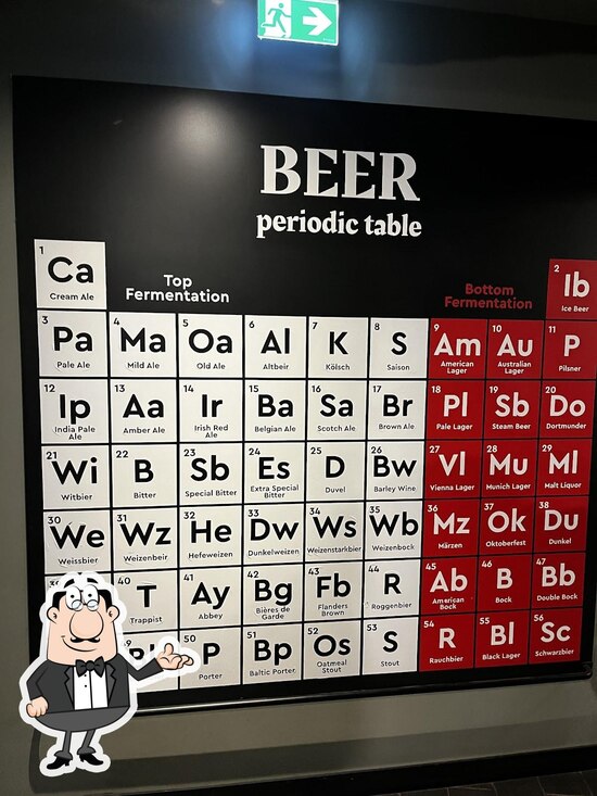 Two More Beers, Riga - Restaurant menu, prices and reviews