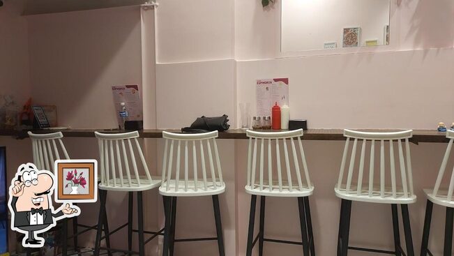 Euphoria Cafe Lalbaug, Mumbai - Restaurant menu, prices and reviews