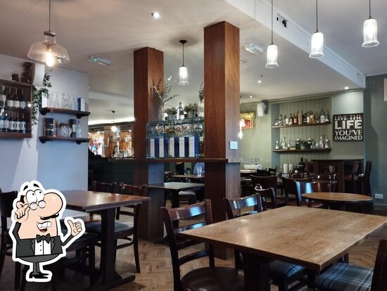 The Square Bar & Kitchen, Crieff - Restaurant menu, prices and reviews
