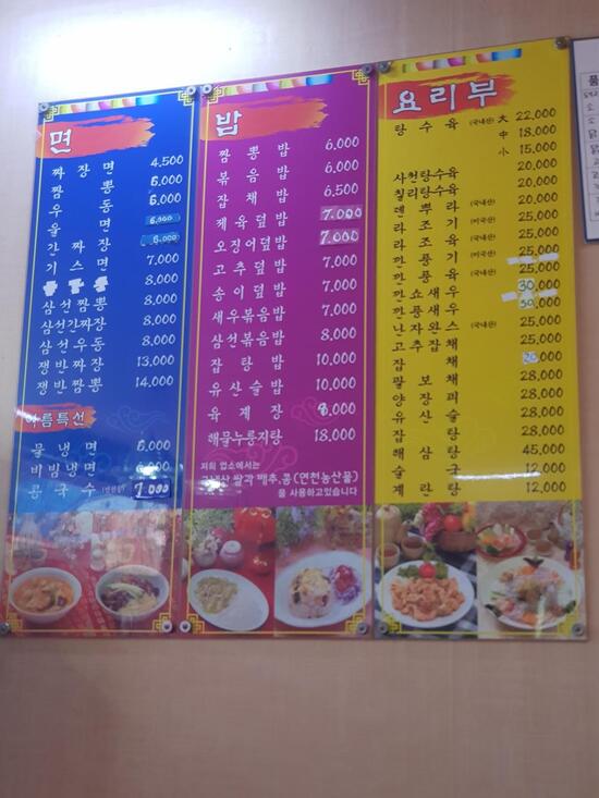 Menu at Jung-Gugseong restaurant, Yeoncheon-gun, 273-60 Dosin-ri