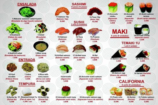 Menu at Sushi Wai Mai restaurant, Barcelona