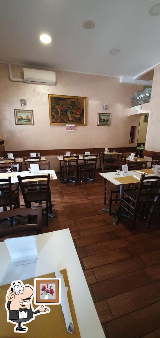 Menu da Ristorante, Pizzeria e non solo..., Milano
