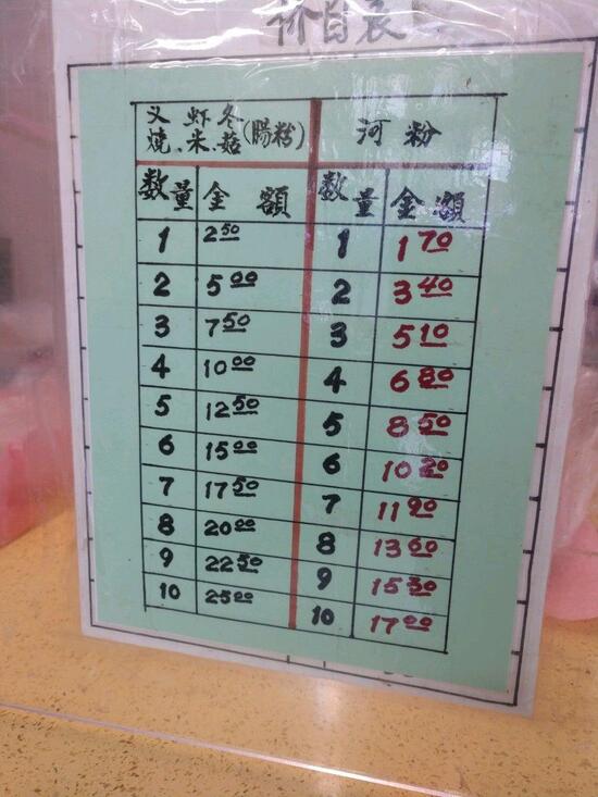 Menu at Ying Leong Look Funn Factory restaurant, Honolulu