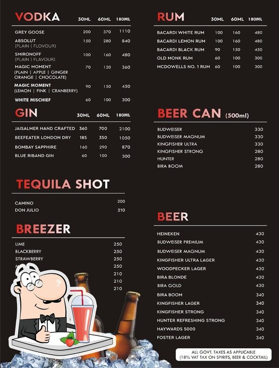 Rajnandini Bar & restaurant, Ujjain - Restaurant menu, prices and reviews