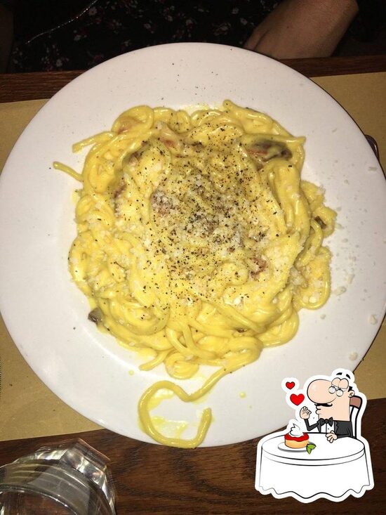 Eilis Bar Tabacchi, Rome - Restaurant reviews
