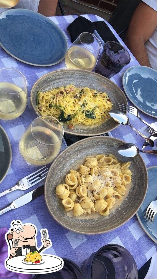 Testaccio Chicago in Chicago - Restaurant menu and reviews