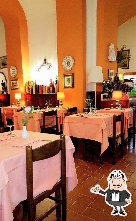 Ristorante Griglieria Il Bargello Firenze Cucina tipica toscana ...