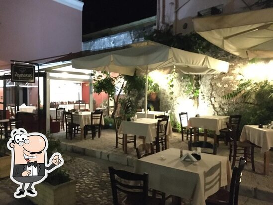 Carta de Abakas, Corfu