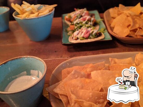 Topolabamba in Glasgow - Restaurant menu and reviews