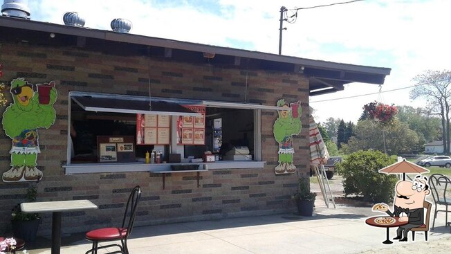 Beach House Bar & Grille, Dunkirk - Restaurant menu, prices and reviews
