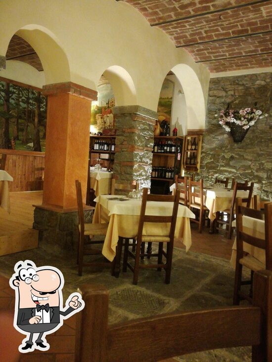 Ristorante Giacomo, Saltino - Restaurant menu, prices and reviews