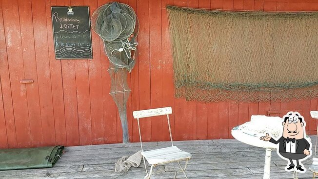 Restaurang Loftet - Restaurant menu, prices and reviews