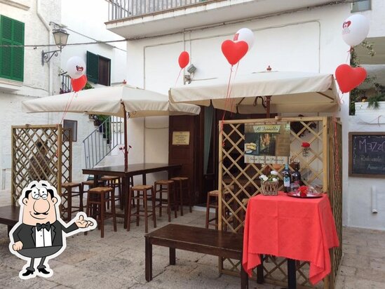 Al Fornello da Pinuccio, Cisternino - Menu del ristorante, prezzi e ...