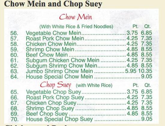 Silver Lake Kitchen in Point Pleasant - Restaurant menu and reviews