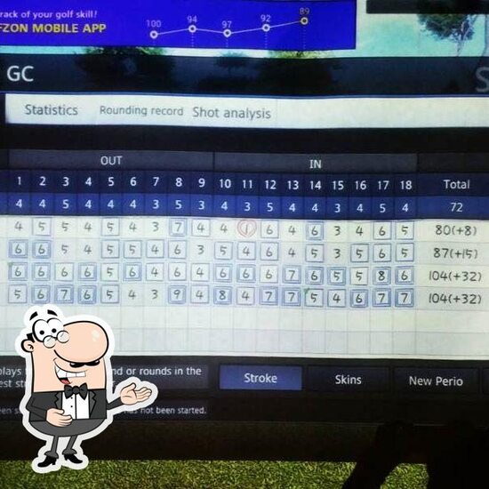 Golf Wing Virtual Golf & Restaurant, Markham - Restaurant menu, prices ...