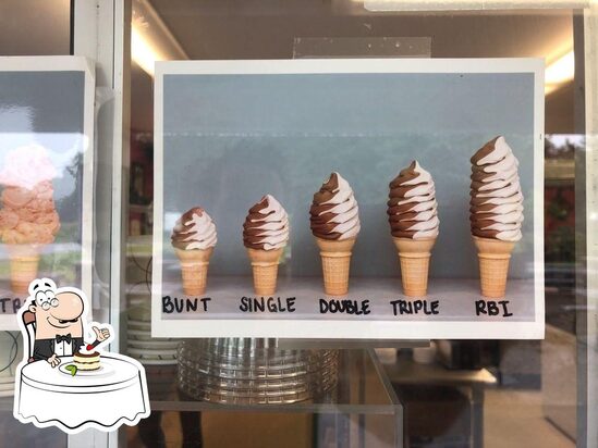 Ice Cream Dugout in Windham - Restaurant reviews