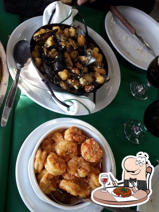 Restaurant Corrales, Buenos Aires - Restaurant menu, prices and reviews