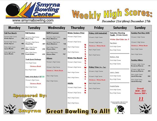 Menu at Smyrna Bowling Center, Smyrna