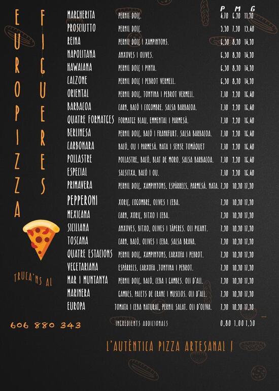 Menu at EUROPIZZA restaurant, Figueres