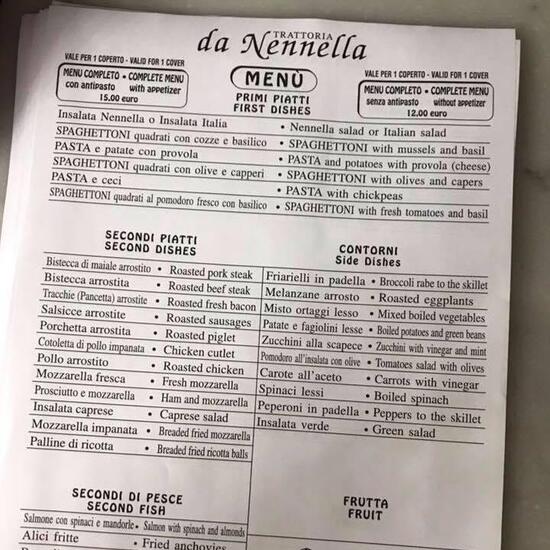 Trattoria da Nennella, Milano - Menu del ristorante, prezzi e recensioni