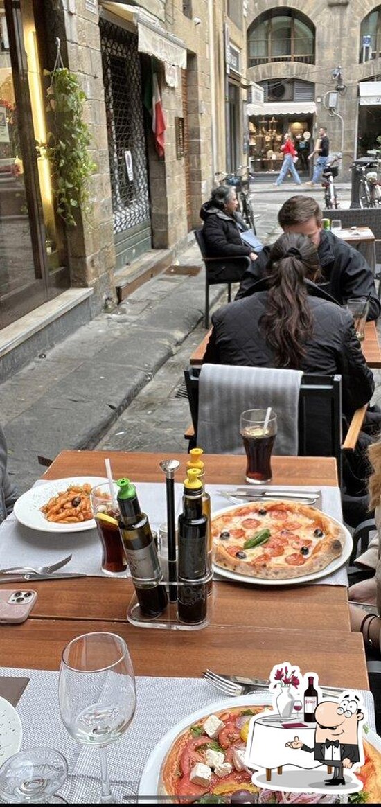 RISTORANTE SANTA FELICITA, Florence - Restaurant menu and reviews