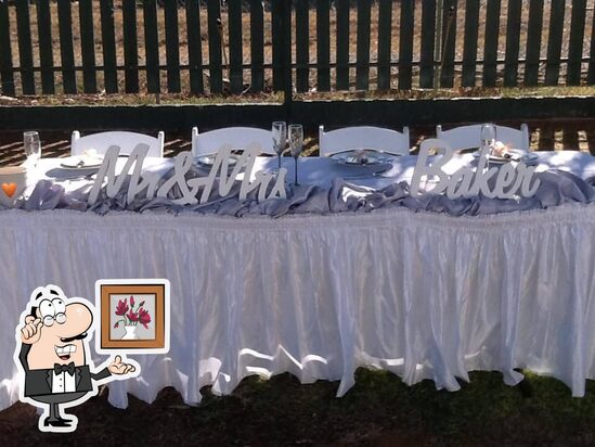 Winton Hotel, Winton - Restaurant menu, prices and reviews