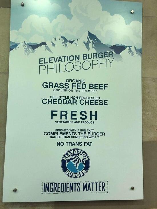 Menu at Elevation Burger restaurant, Dubai, Jumeirah Beach Road