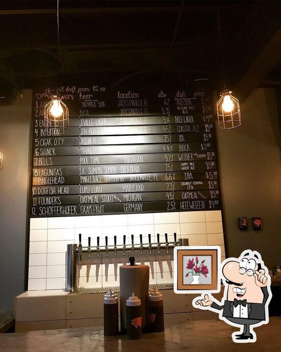 The Bearded Pig, Jacksonville - Restaurant menu, prices and reviews