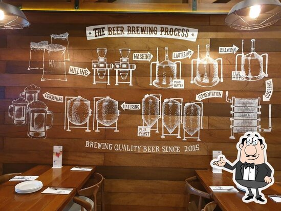 Draft Restaurant and Brewery Rockwell, Makati - Restaurant menu, prices ...