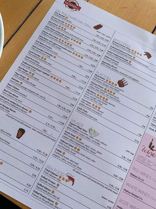 Menu at Kalamaki Bar, Larnaca, Athenon 52