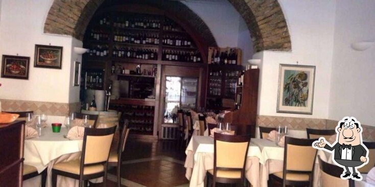 Menu da ristorante tema, Roma