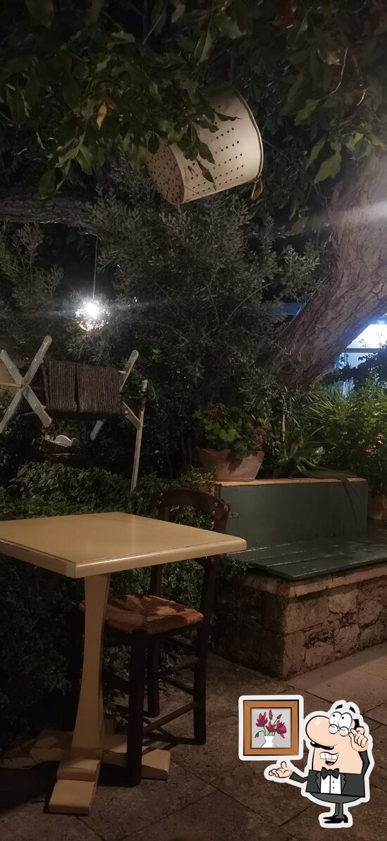Kritamon, Archanes - Restaurant menu, prices and reviews