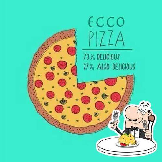 Carta del restaurante ECCO PIZZA, Ciudad del México