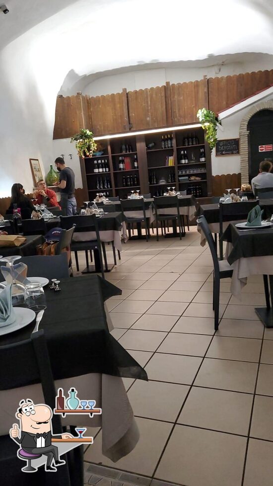 Pietrino e Renata Nemi restaurant, Nemi - Restaurantbewertungen